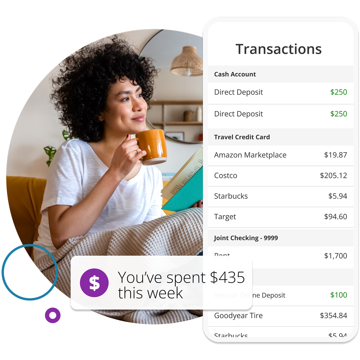 Transaction Tracker | Empower