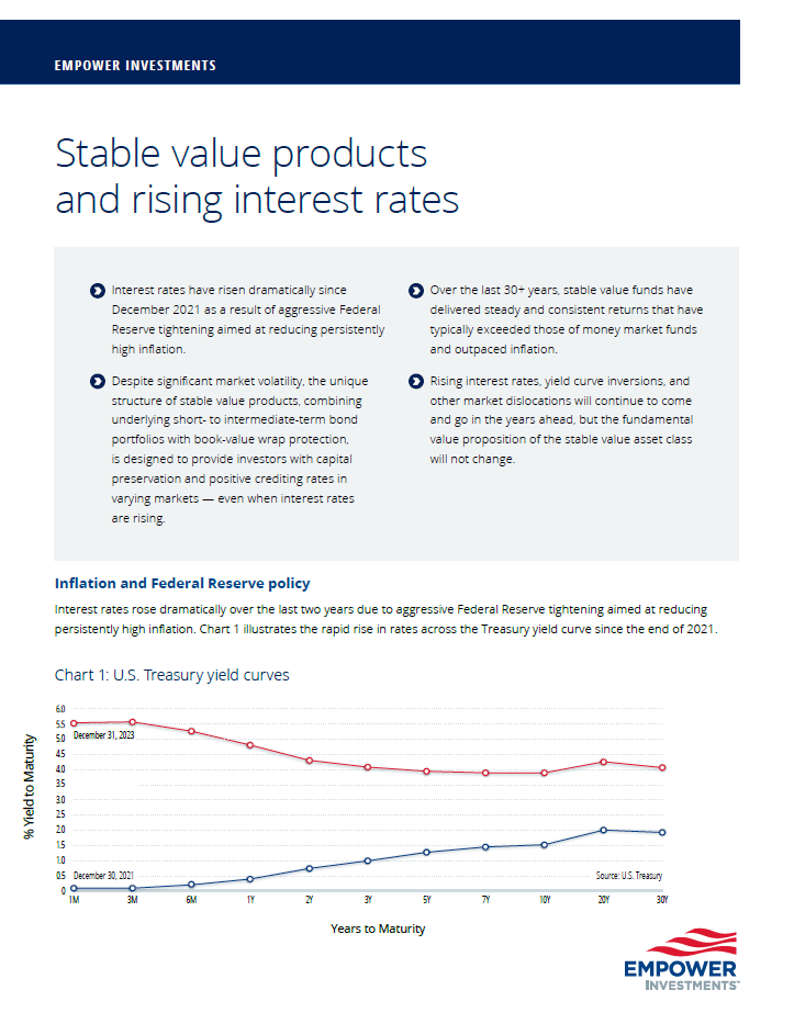 Investing Insights | Empower