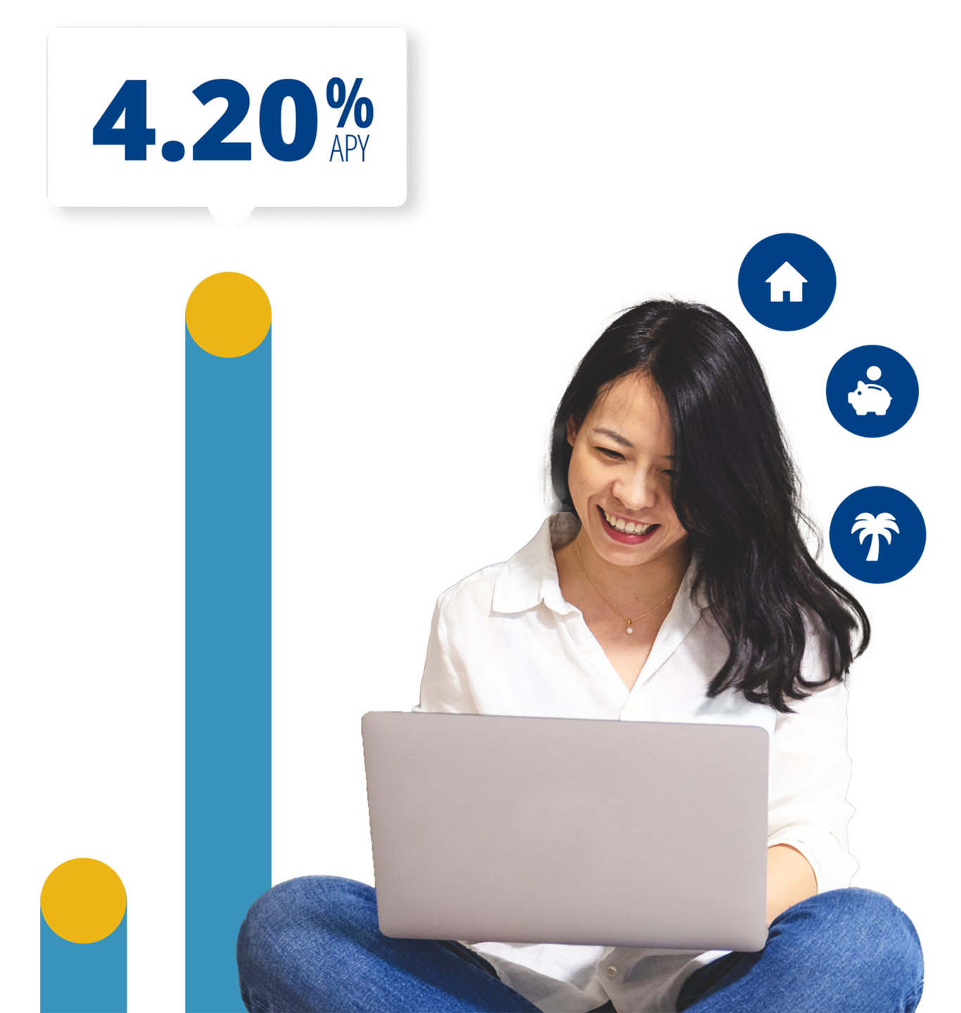 Empower Personal Cash | Empower