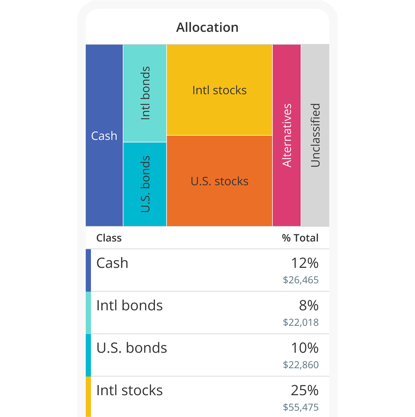 Portfolio Analysis Tool Empower 8366