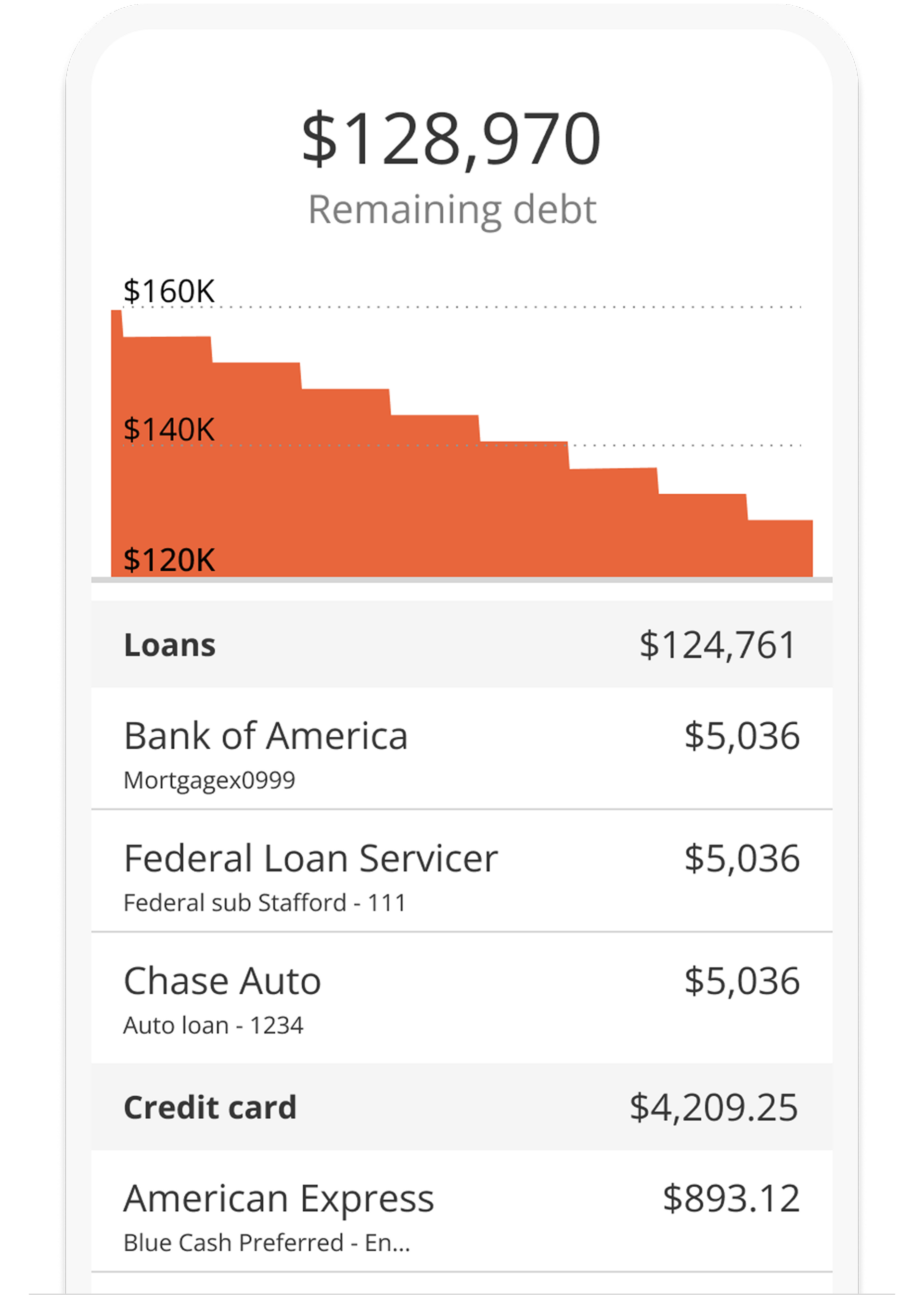 Debt Paydown Calculator | Empower