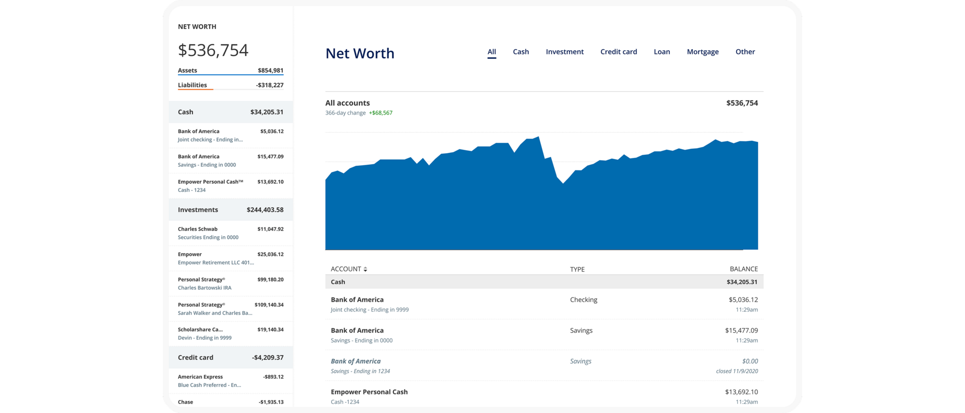 Net Worth Calculator | Empower
