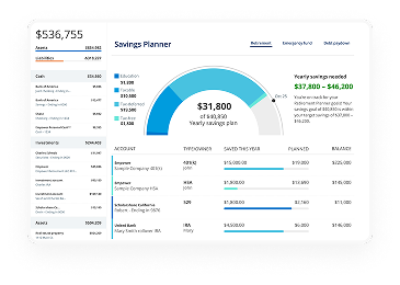 Required Minimum Distribution Calculator | Empower