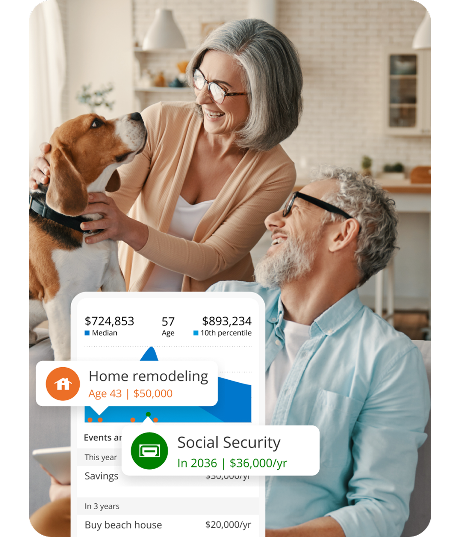 Individual Retirement Accounts (IRAs) | Empower